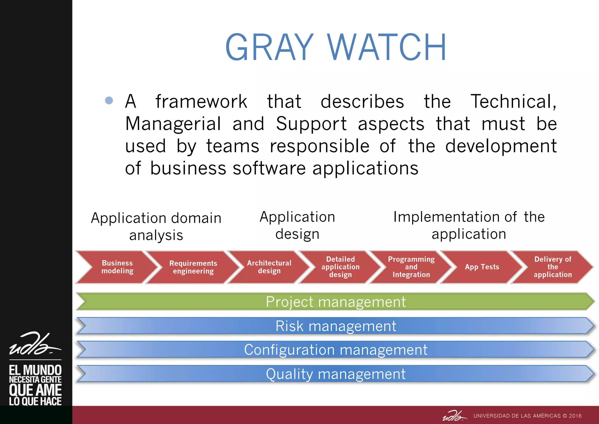 GRAY WATCH: An Extended Design Process | PPT