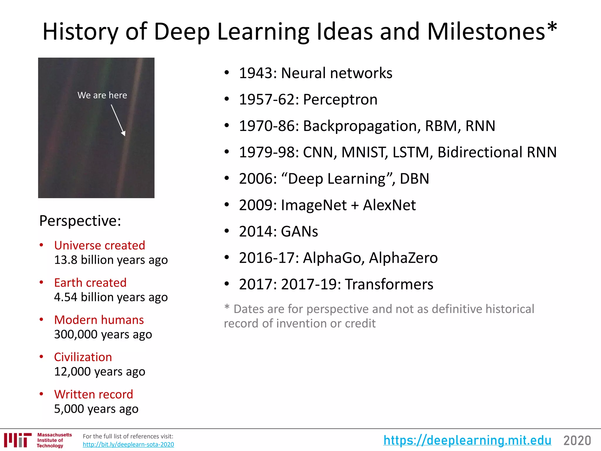 Deep Learning State of the Art (2020) | PDF