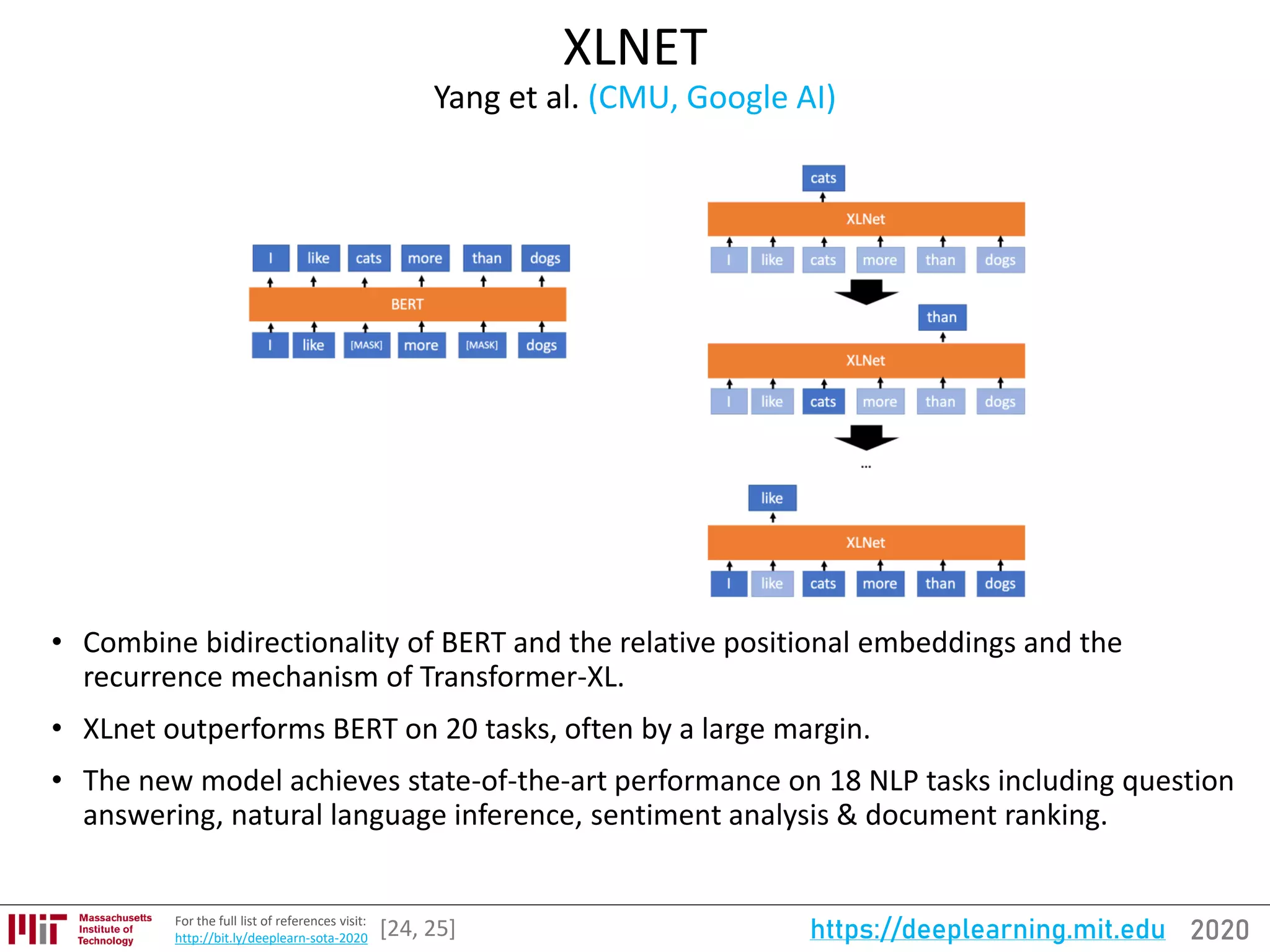 Deep Learning State of the Art (2020) | PDF