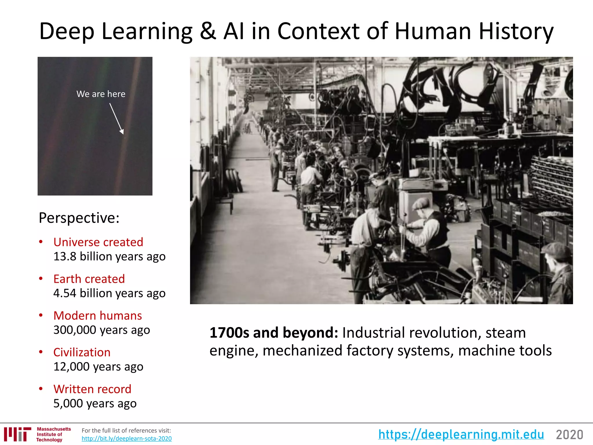 Deep Learning State of the Art (2020) | PDF