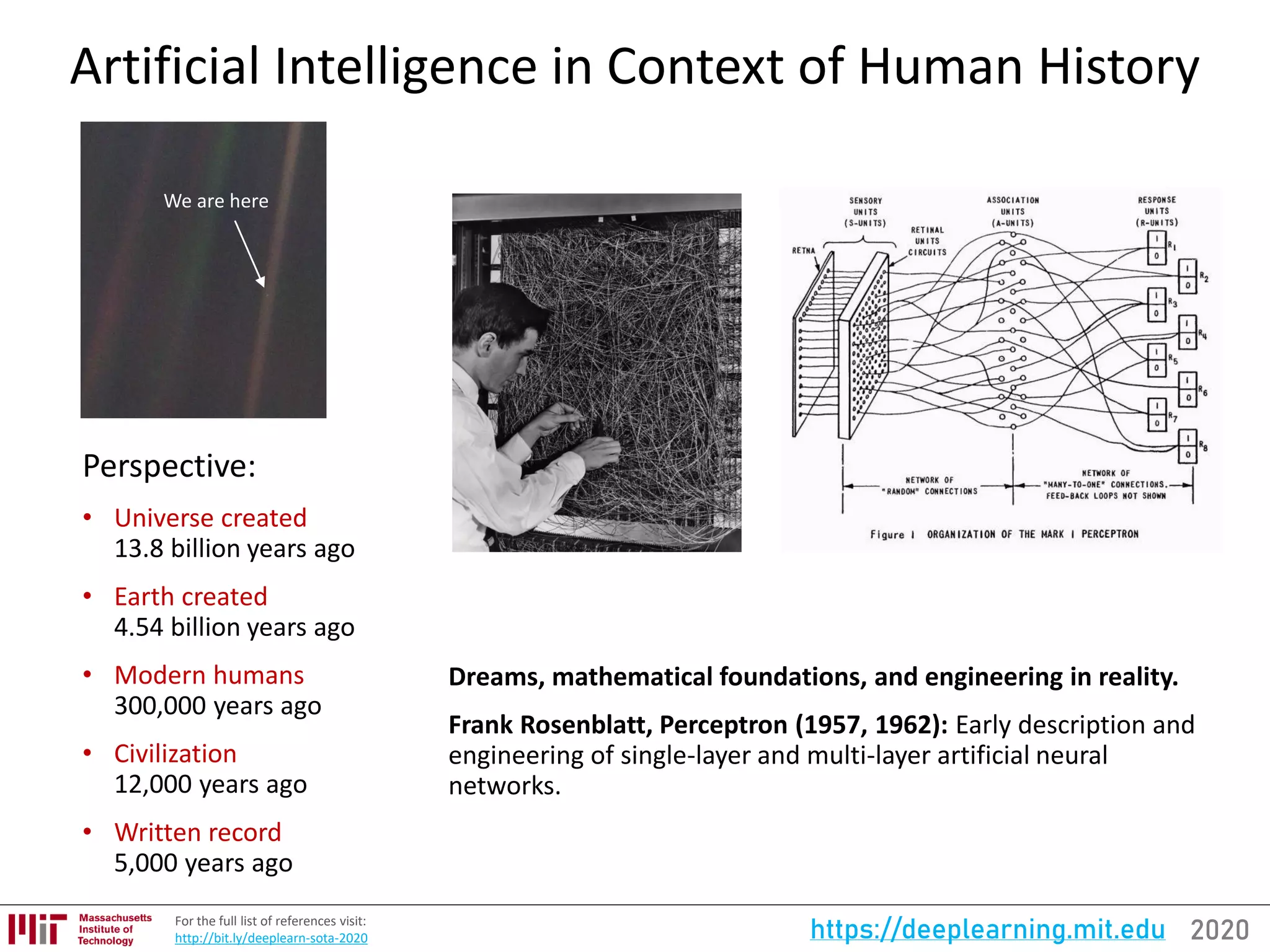 Deep Learning State of the Art (2020) | PDF