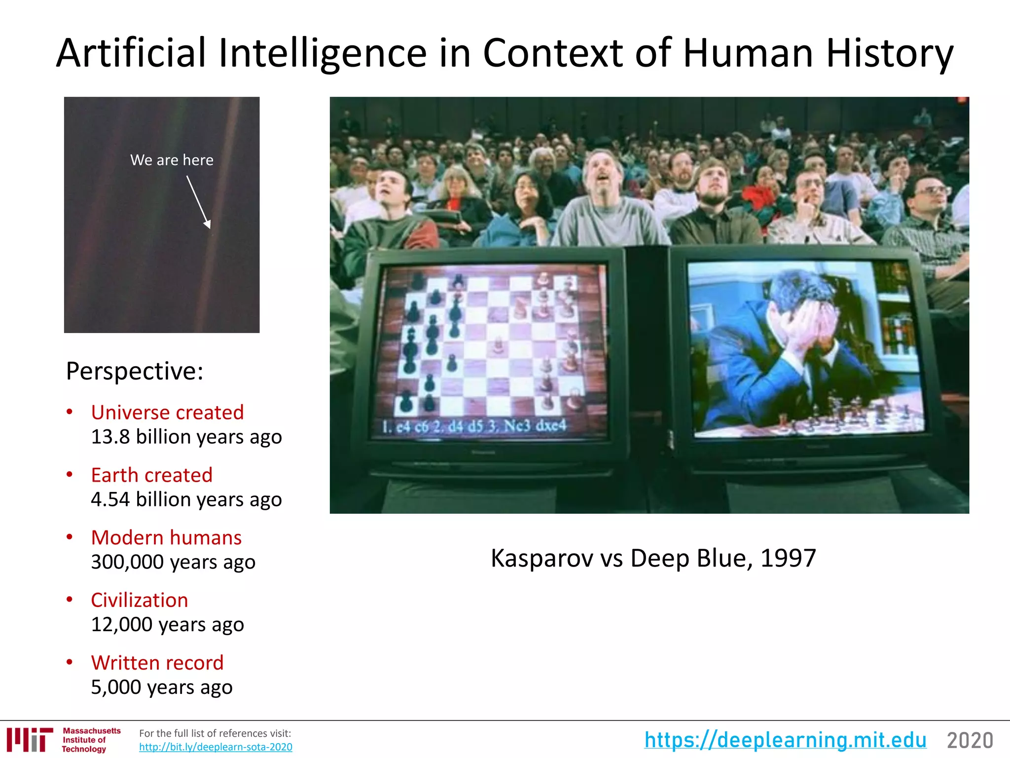 Deep Learning State of the Art (2020) | PDF