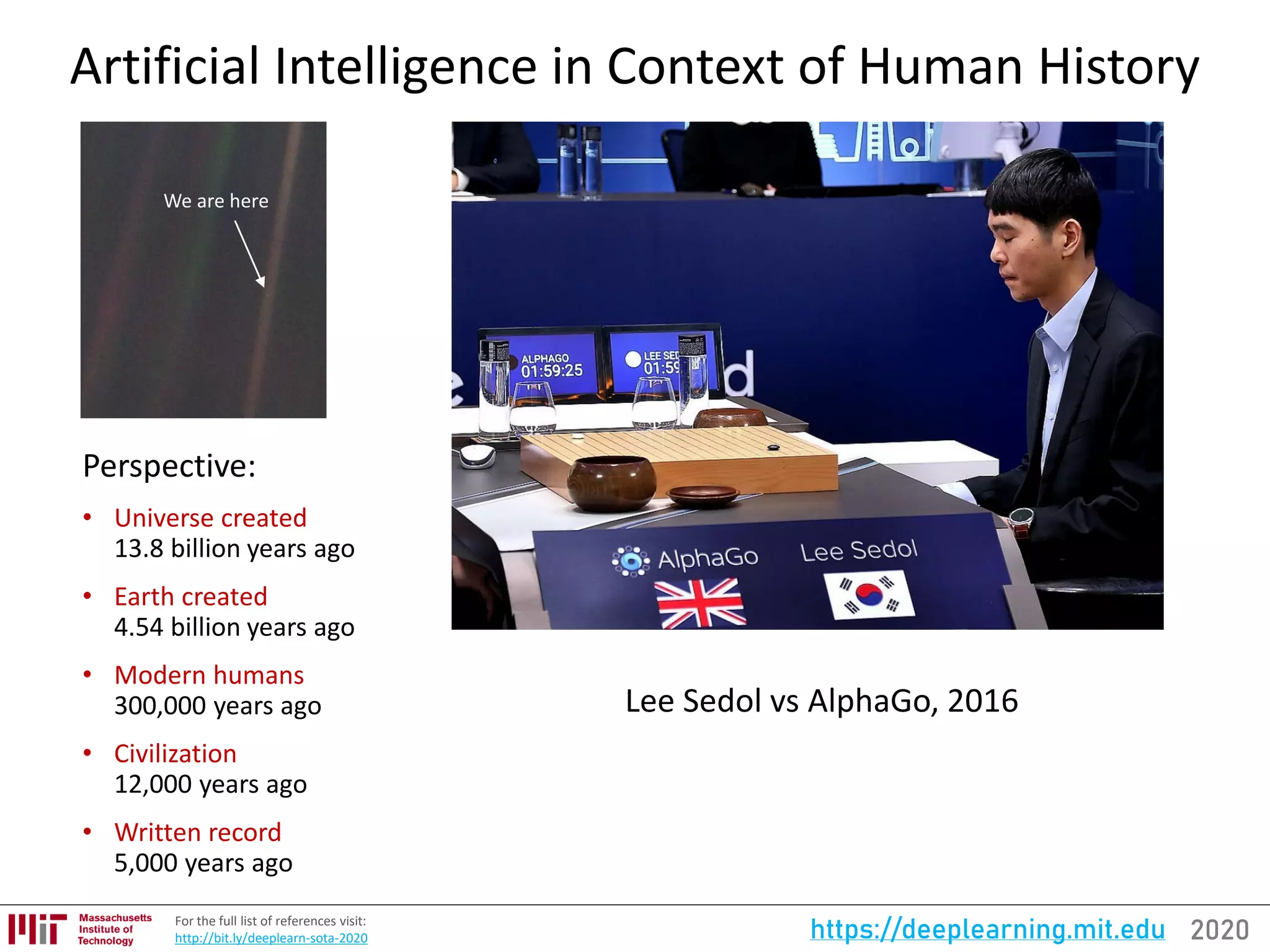 Deep Learning State of the Art (2020) | PDF