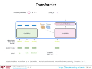 Deep Learning State of the Art (2020) | PPT