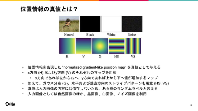 How Much Position Information Do Convolutional Neural Networks Encode