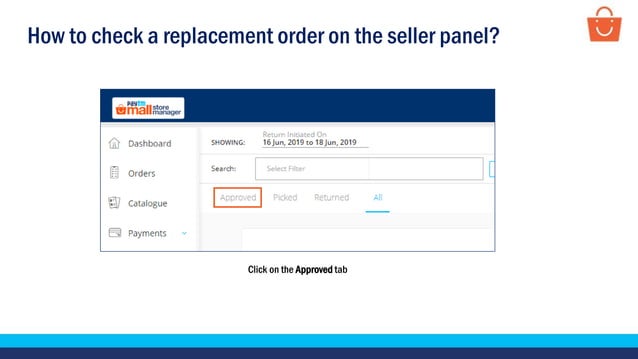 Replacement modules | PPT