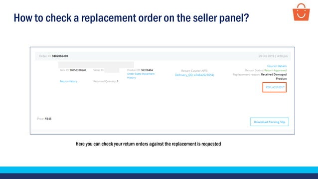 Replacement modules | PPT