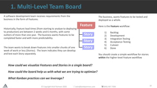 20201111 Agile DevOps East 2020 Conf Now You See It: Observing Flow using Kanban Boards | PPT