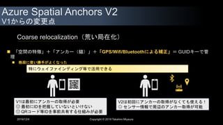 Azure Spatial Anchors V2概要 ~空間情報の共有~ | PPTX | Computing | Technology & Computing