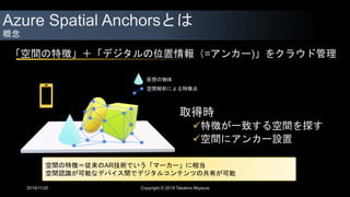 Azure Spatial Anchors V2概要 ~空間情報の共有~ | PPTX | Computing | Technology & Computing