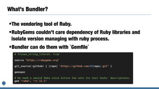 The Future of library dependency management of Ruby | PPT