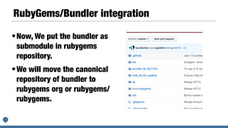 The Future of library dependency management of Ruby | PPT