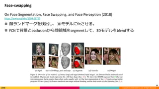 Deepfakesの生成および検出 | PPTX