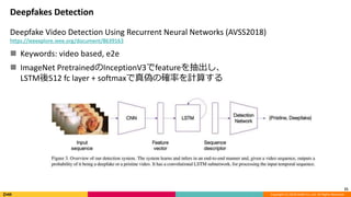 Deepfakesの生成および検出 | PPTX | Graphics Software | Computer Software and Applications
