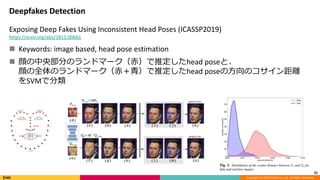 Deepfakesの生成および検出 | PPTX | Graphics Software | Computer Software and Applications