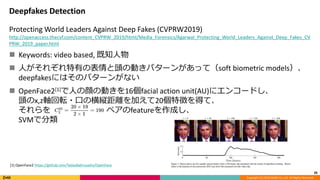 Deepfakesの生成および検出 | PPTX | Graphics Software | Computer Software and Applications