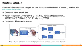 Deepfakesの生成および検出 | PPTX | Graphics Software | Computer Software and Applications