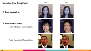 Deepfakesの生成および検出 | PPTX | Graphics Software | Computer Software and Applications