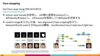 Deepfakesの生成および検出 | PPTX | Graphics Software | Computer Software and Applications