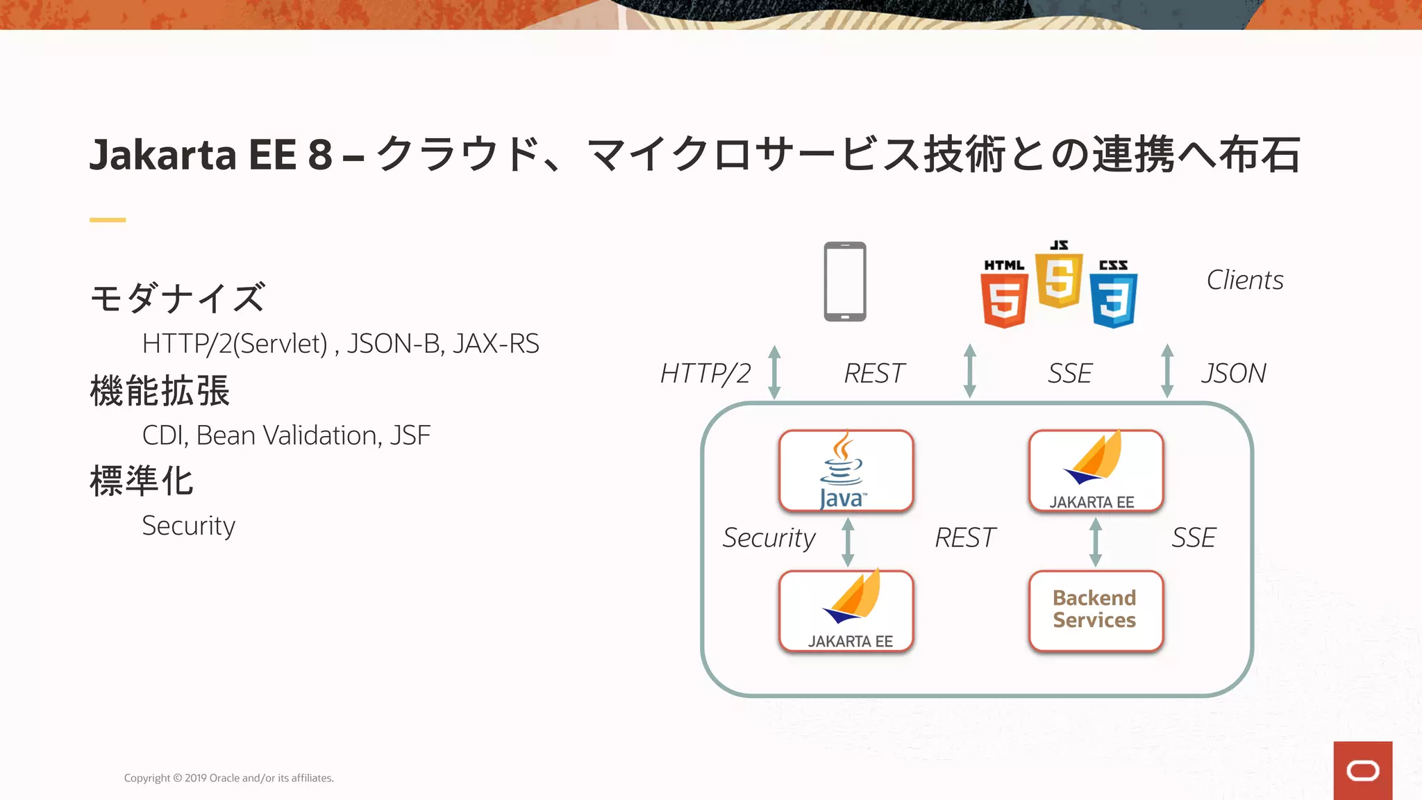 Jakarta EE 最前線 - Jakarta EEの現在、ロードマップなど | PDF