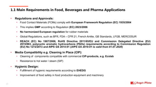 Innovative High-Performance Elastomeric Compounds for Advanced Food ...