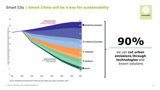 A Global Policy Framework for Technology Governance | PPT