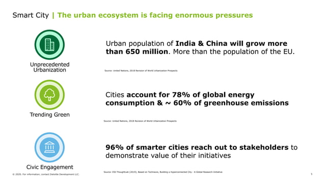 A Global Policy Framework for Technology Governance | PPT