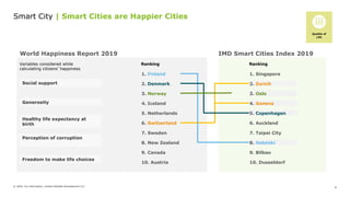 A Global Policy Framework for Technology Governance | PPT