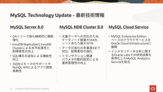 [OSC 2020 Osaka] MySQL"超"入門 | PPT