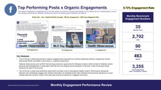 Social Benchmark | PPTX
