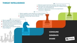 Journey to the Center of Security Operations | PDF