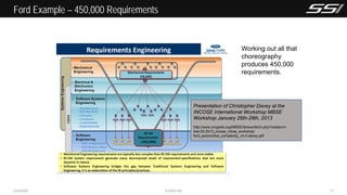 Requirements Management for Safety-Critical Products | PPT