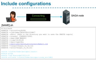 Introduction to SAGA HighPerformance Computing | PDF