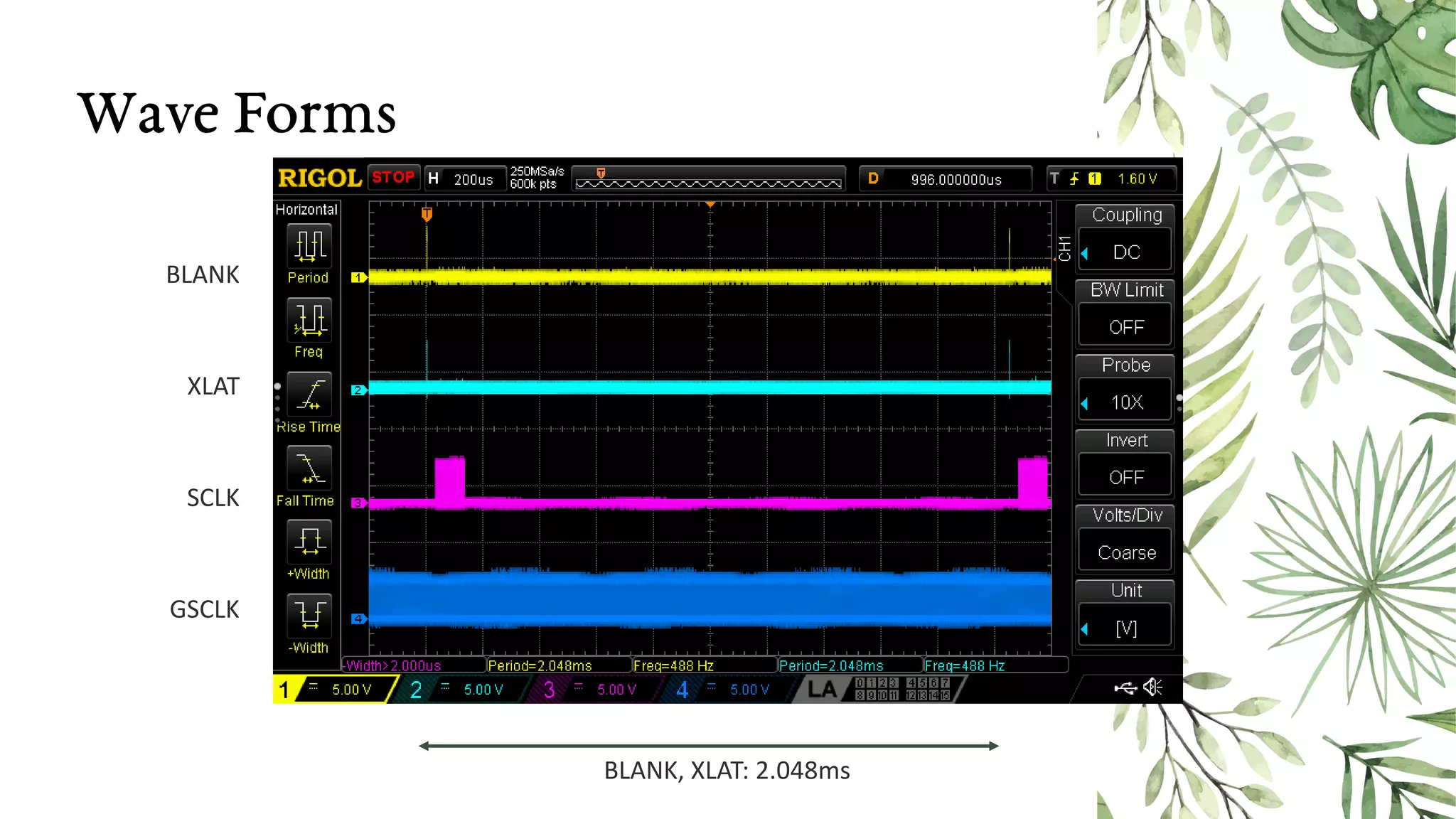 How to make GPIO Signals to Control Hardware | PDF