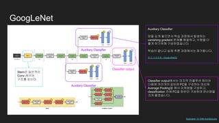 LeNet & GoogLeNet | PDF