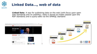 KNVI-PLDN Solid Lezing - PLDN & Linked Data Intro | PPT
