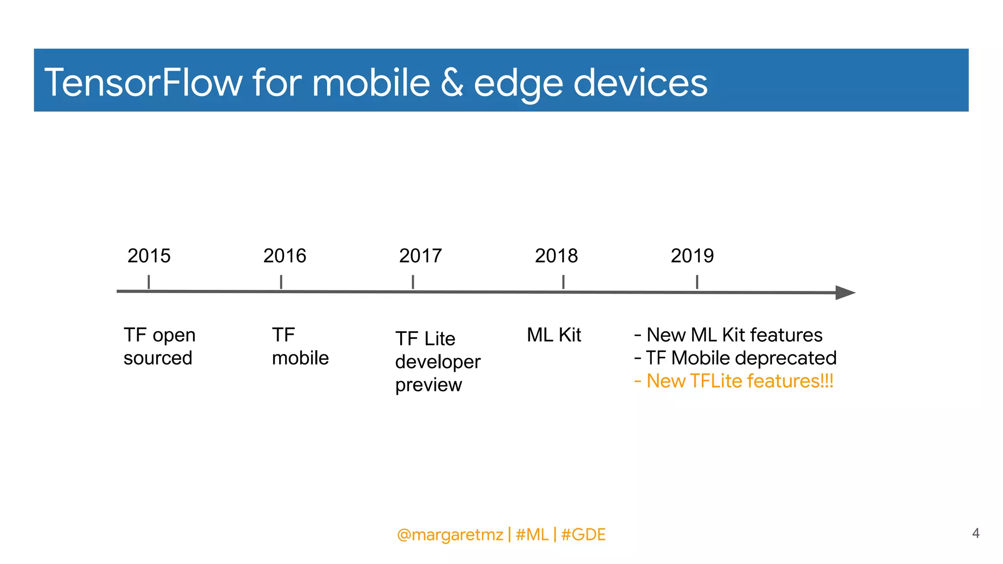 On-device ML with TFLite | PPT