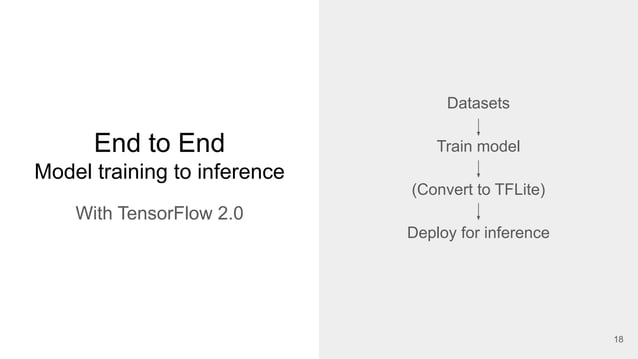 On-device ML with TFLite | PPT