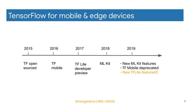 On-device ML with TFLite | PPT