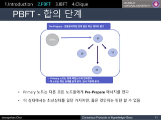 Consensus Protocols of Hyperledger Besu: IBFT2.0 & Clique | PDF