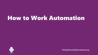 Work Automate with Power Automate | PPT