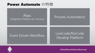 Work Automate with Power Automate | PPT