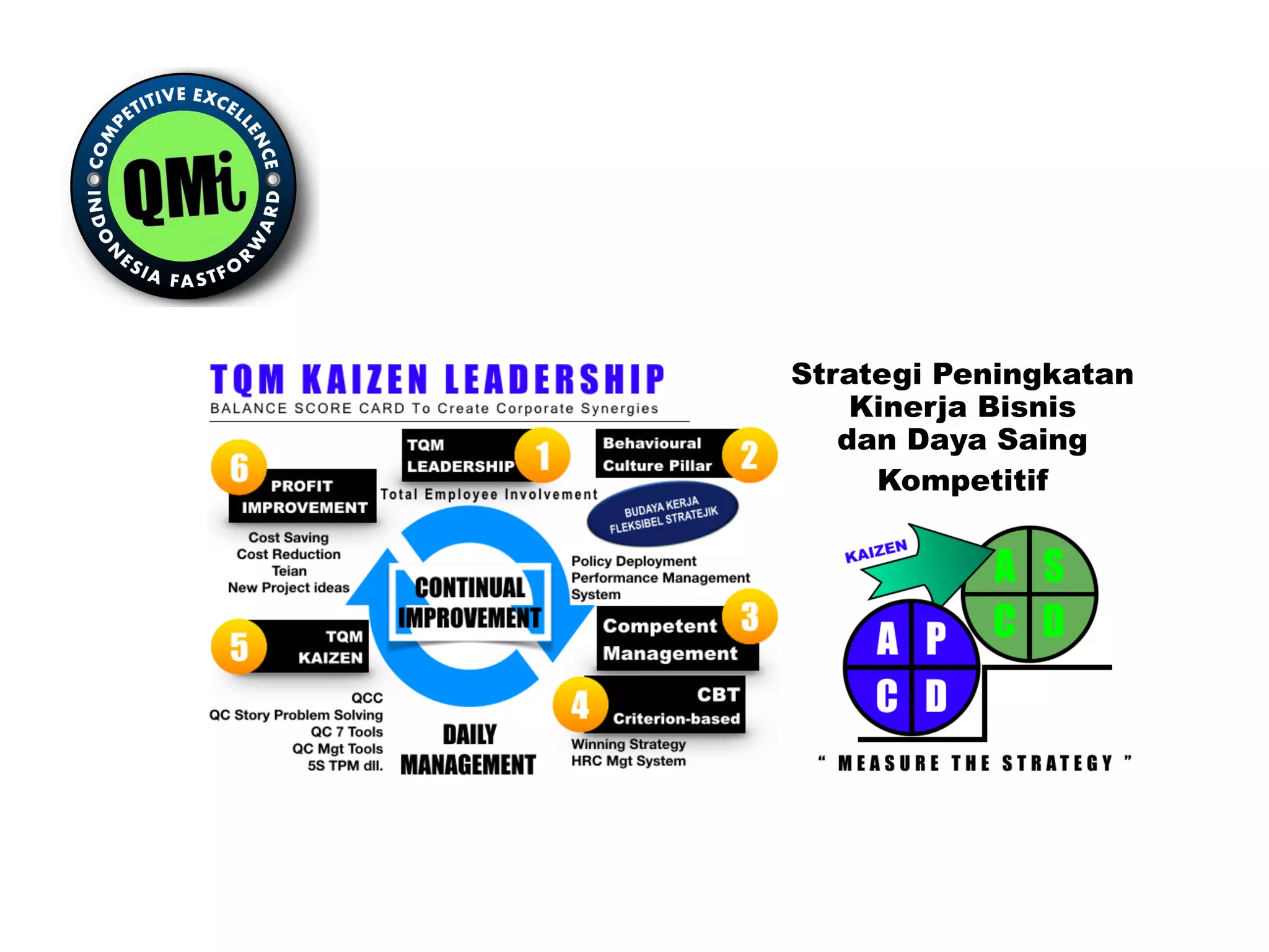 2020 0218 QMi Company Profile Slides.pdf