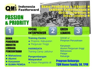 2020 0218 QMi Company Profile Slides.pdf