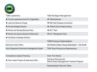 2020 0218 QMi Company Profile Slides.pdf