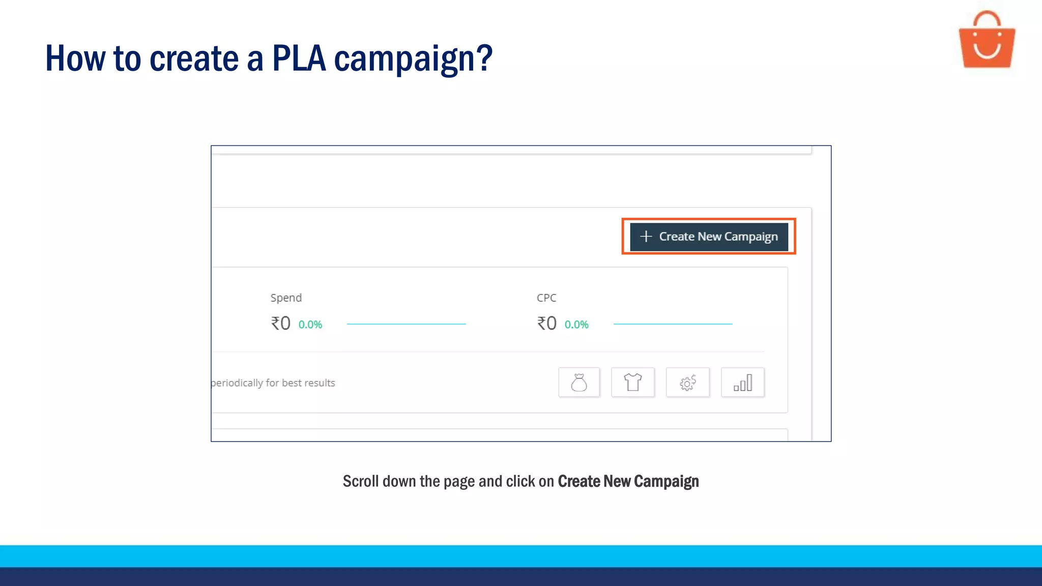 PLA creation of campaign | PPT