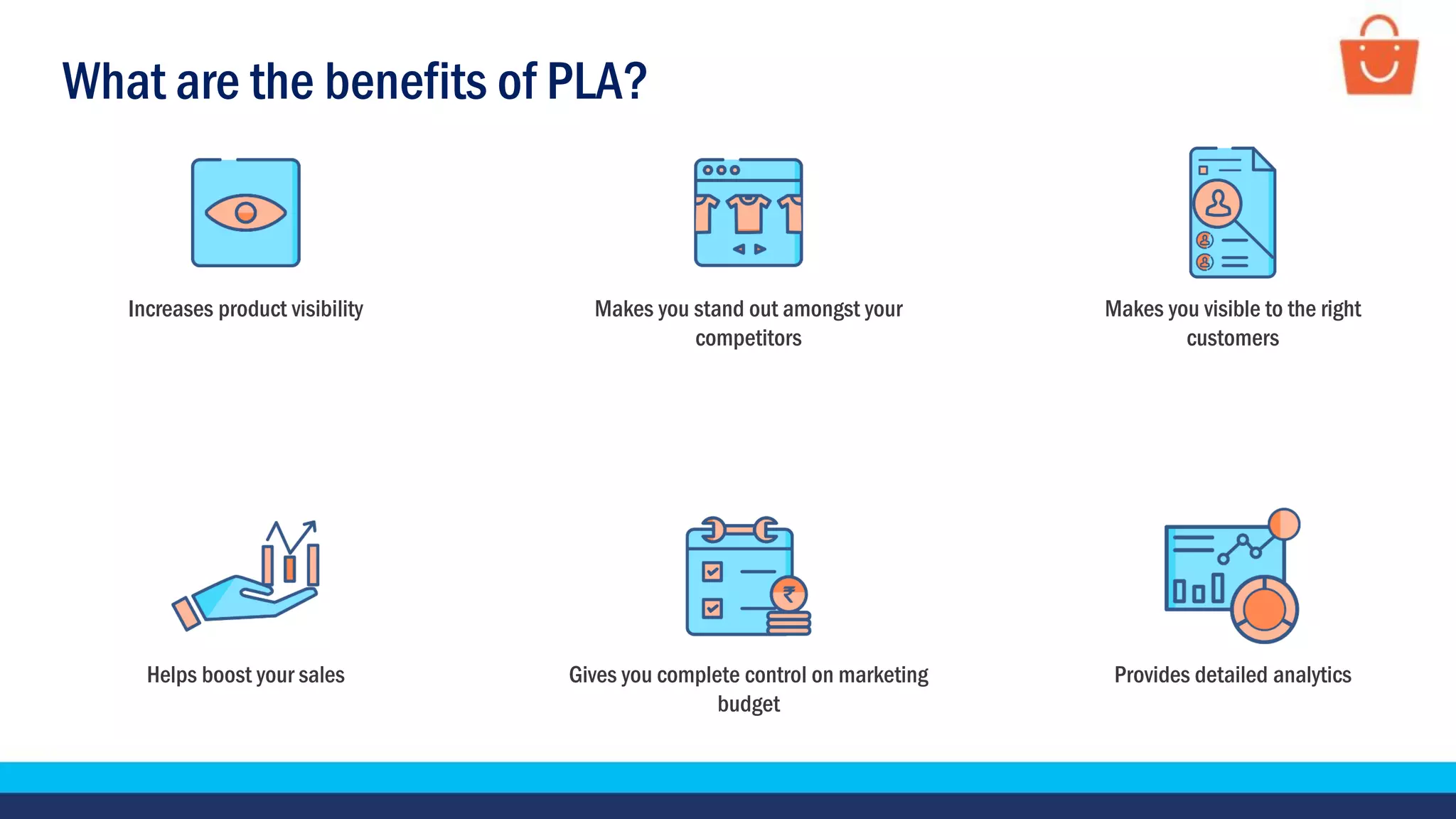 PLA intro | PPT | Free Download