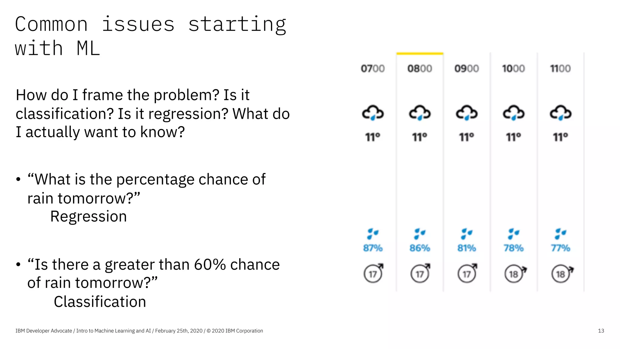 Intro to Machine Learning and AI | PPT