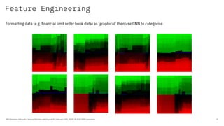 Intro to Machine Learning and AI | PPT