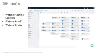 Intro to Machine Learning and AI | PPT